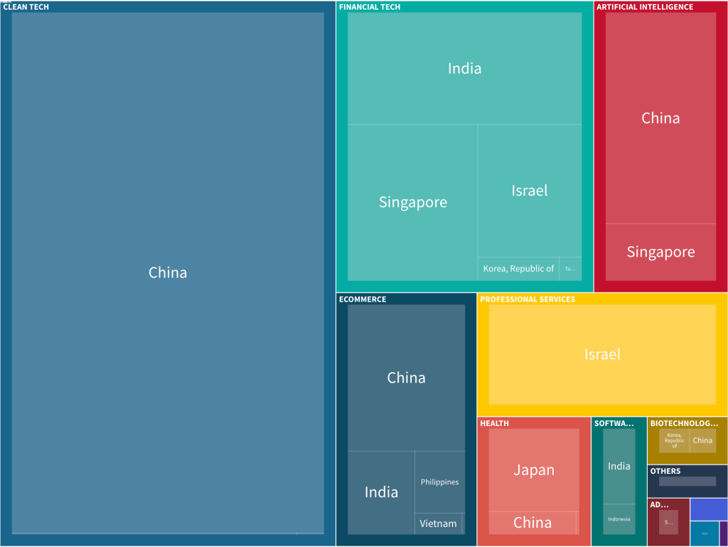 A Tech in Asia writer walks into a bar…
