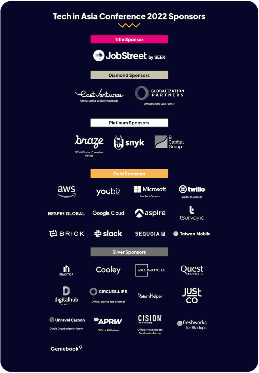 Tech in Asia Conference 2022 – the reunion we’ve been waiting for