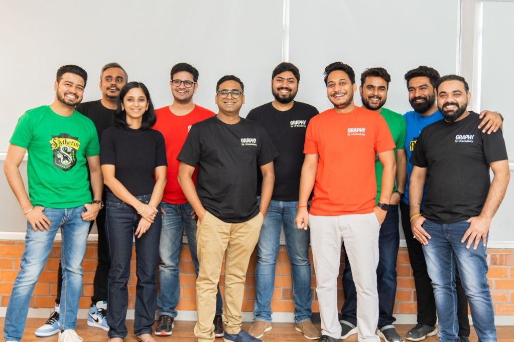 Graphy snaps up Scenes to boost creator ecosystem reach