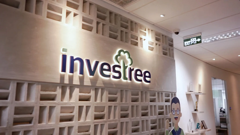 Indonesian fintech firm Investree nets up to $230.8m