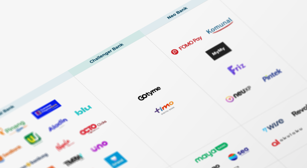 In 50 Words: Decoding the GoTo vs Grab fintech playbook - Tech in Asia In 50 Words: Decoding the GoTo vs Grab fintech playbook - Tech in Asia