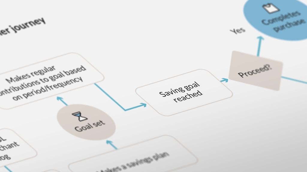 TDCX CEO Laurent Junique proposes to take company private - Tech in Asia