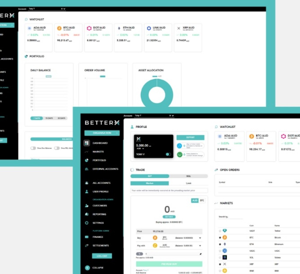 B2B digital asset platform BetterX raises $1.5m pre-series A