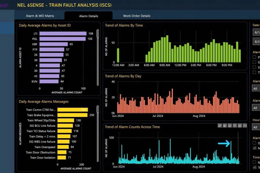 SBS Transit Rail puts the AI in train maintenance