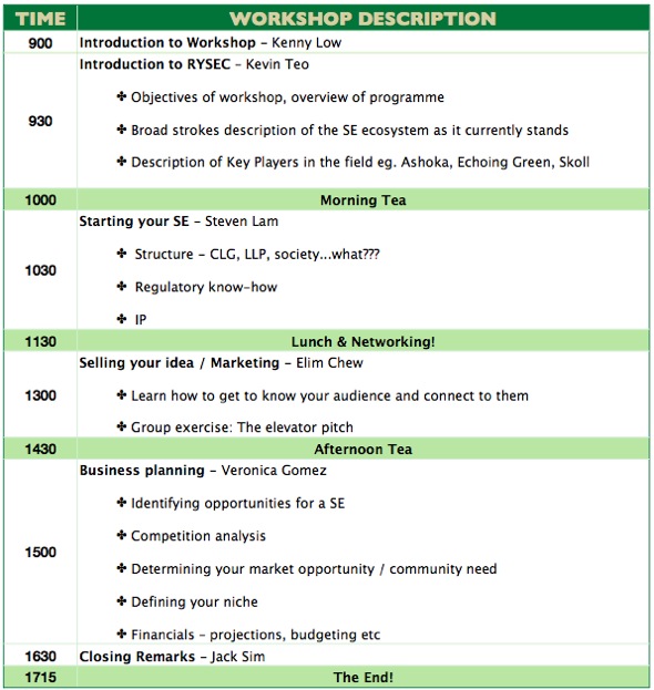 RYSEC Social Entrepreneurship Workshop – 8 Aug