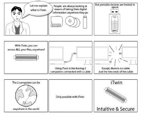 Interview with Lux and Kal, Founders of iTwin