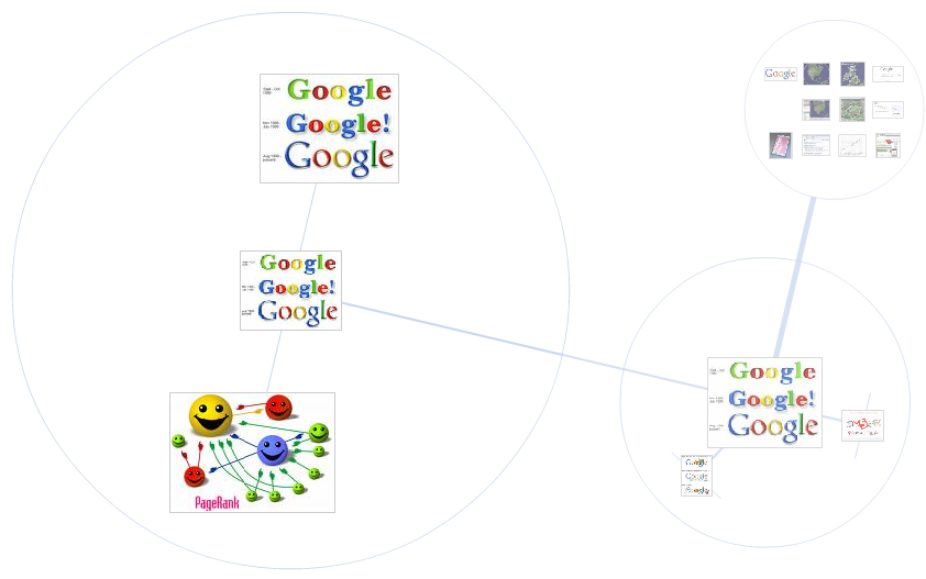 NEW: Google Image Swirl Looks Awesome!