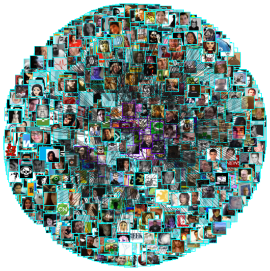5 Twitter Tips To Help Your Business