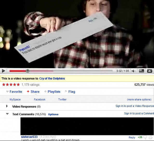 Say NO To Cyberbullying