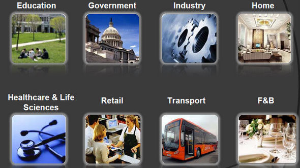 KAI Square's Mobile Surveillance Solutions Through The Juzz4Platform