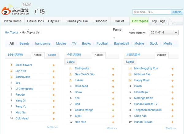 What Twitter Could Learn from China's Sina Weibo