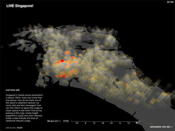 6 Gorgeous Data Visualizations Of Singapore