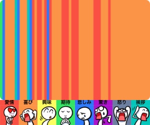 Feel on! iPhone App Lets You Tweet with Emotion