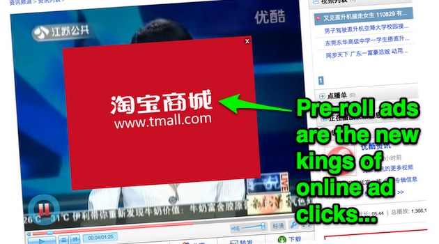 China's Top 10 Online Ad Styles - Which Get More Clicks?