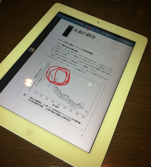 Lindoc: A Textbook Noting System That Aims To Change Learning In Japan
