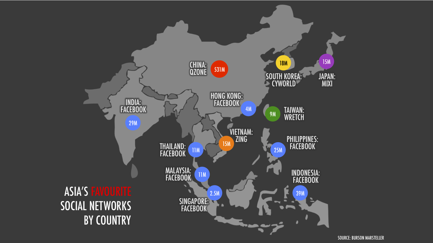 New Social Media Insights for Retailers in Asia [REPORT]
