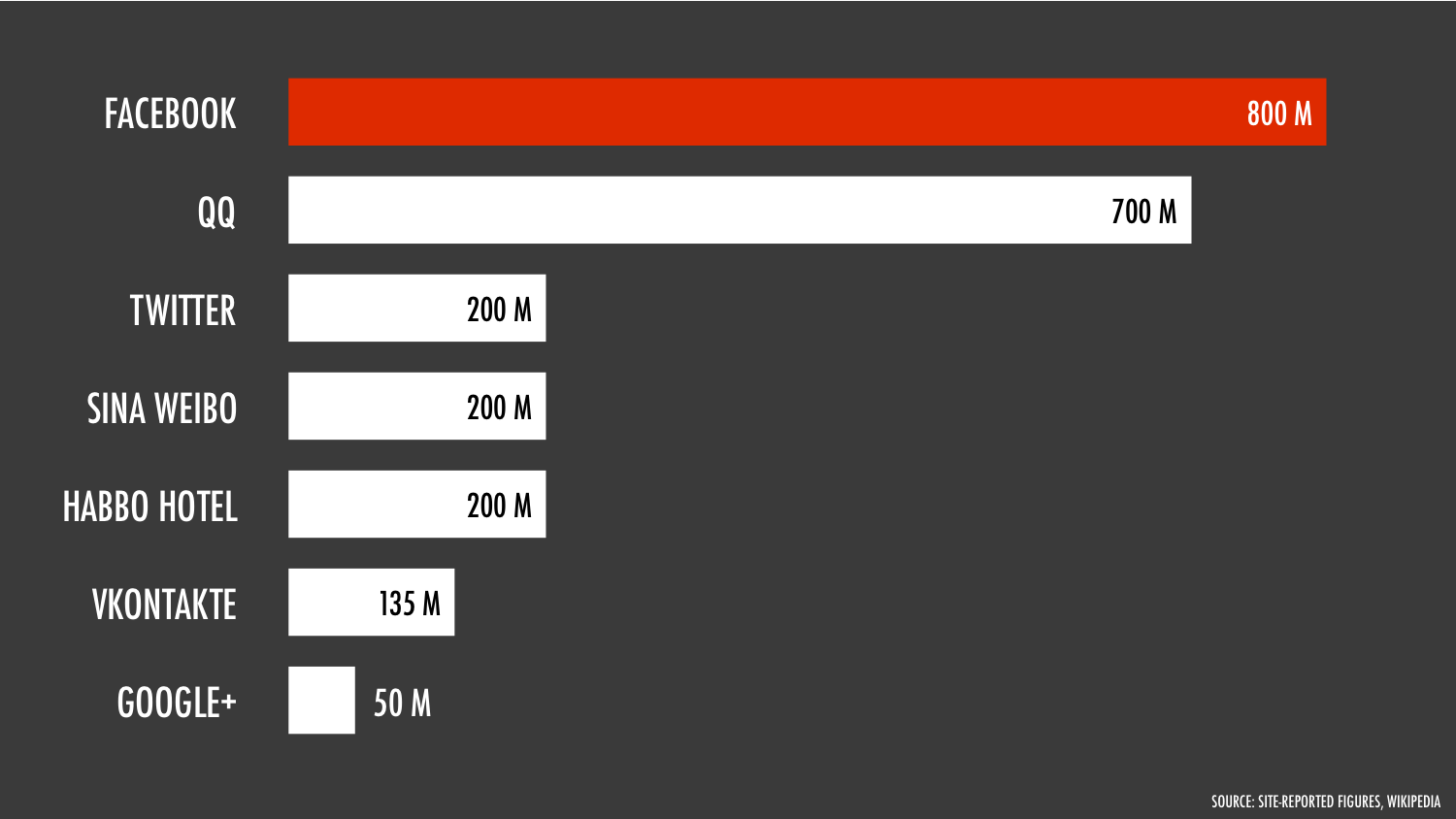 New Social Media Insights for Retailers in Asia [REPORT]