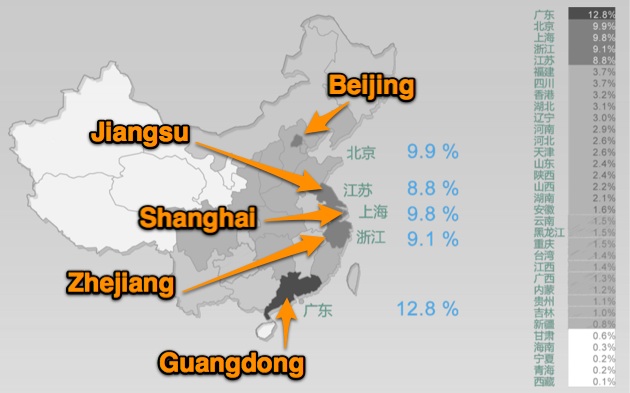 How China Rocks iOS: Usage, Upgrading, and Updating [INFOGRAPHIC]