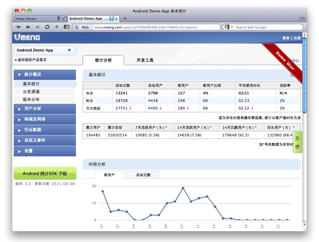 With Analytics, Ads, and Dev Tools, Umeng is Powering Chinese Apps