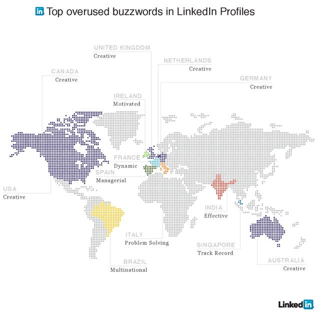 LinkedIn Advises Users to Banish CV Buzzwords - Here's Your Top 10 ...