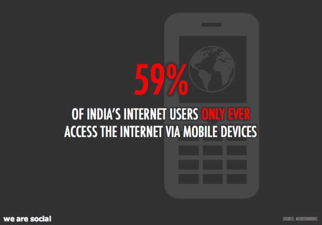 Social and Mobile, This is How India Enjoys the Internet [INFOGRAPHIC]