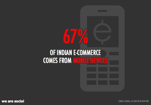Social and Mobile, This is How India Enjoys the Internet [INFOGRAPHIC]