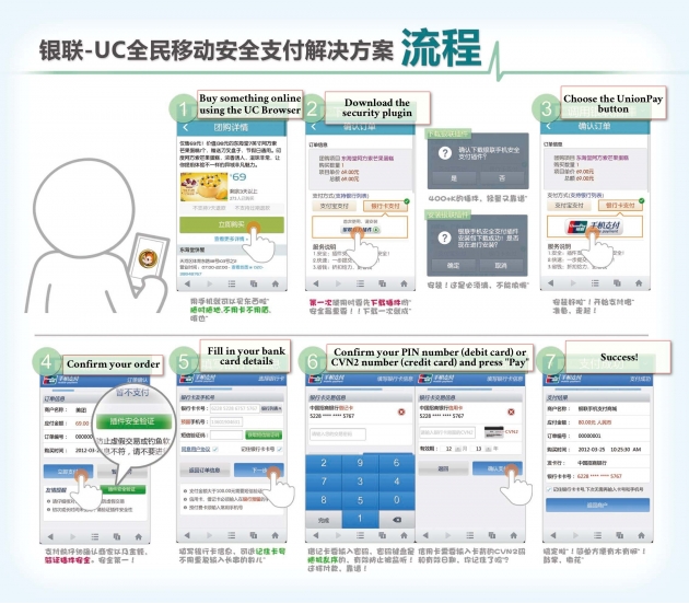 UCWeb and UnionPay Announce New Mobile Payment Solution