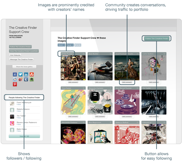 The Creative Finder Portfolio Service Growing Strong, Adds New 'Fave ...