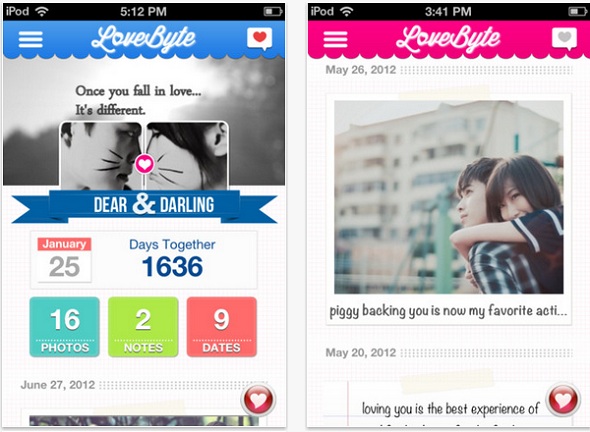 Spurned by investors, LoveByte goes on to get 20,000 downloads anyway
