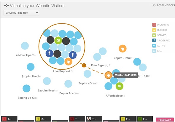 New Zopim makes it easier for you to engage your most important customers
