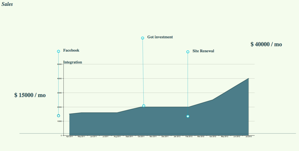 Myojo Waraku: Startups Converge on Fukuoka for Japan's Rendition of ...