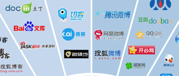 China’s Social Media Landscape 2013 (INFOGRAPHIC)