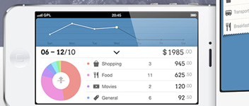 DailyCost Personal Finance App Has Over 240,000 Users