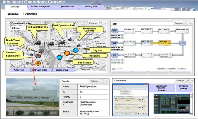 IBM Helps the Davao City Philippines Transform to a Smart City