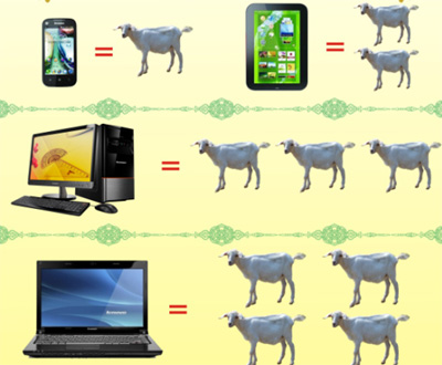 You Can Pay for Laptops and Smartphones Using Sheep in West China