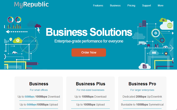 Partnering Google, internet provider MyRepublic takes battle with ...