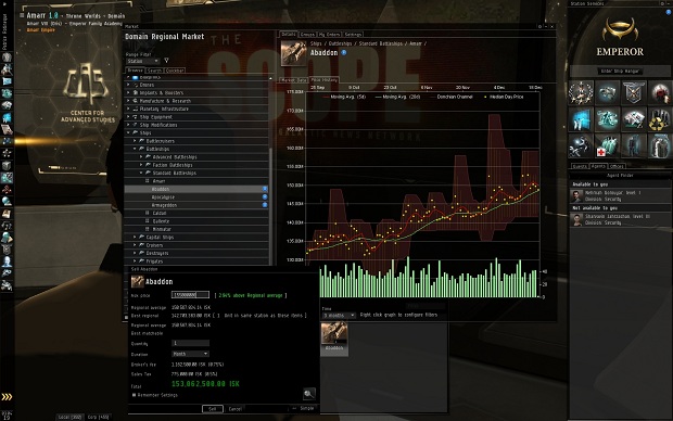 Eve Online review: The line between MMORPG and simulation blurs