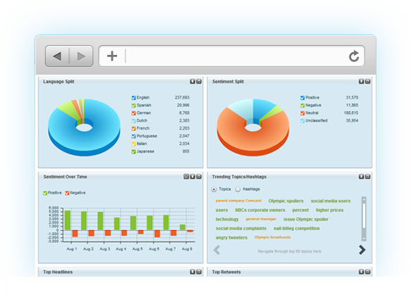 Singapore's Fisheye Analytics to be acquired by Kantar