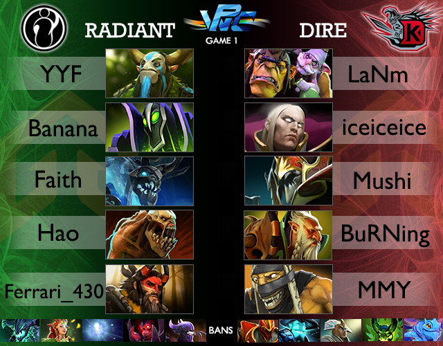 Team DK sweeps the G-League grand finals