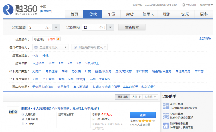 Chinese financial search engine Rong360 secures $60M funding