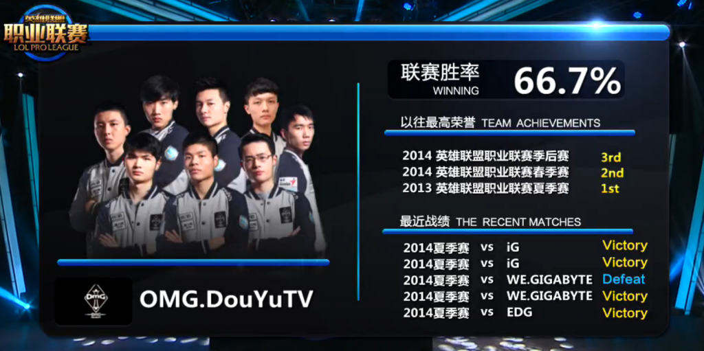 Chinese League of Legends team OMG to host its own Youth Cup