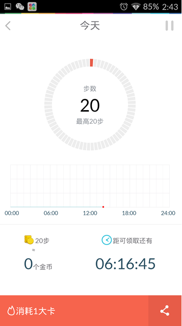 China's doctor consultation app Chunyu Yisheng gets $50M funding