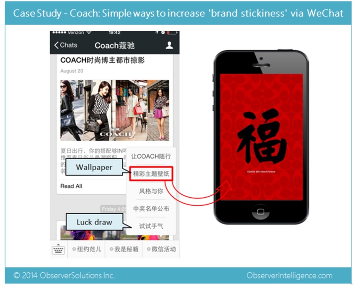 How fashion brands in China engage with followers on WeChat
