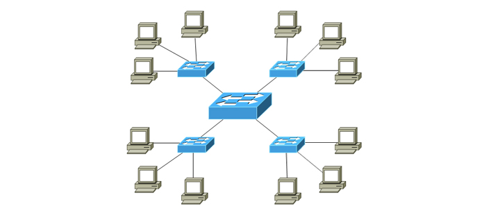 MegaNet is pioneering routers to be the Cisco of Vietnam