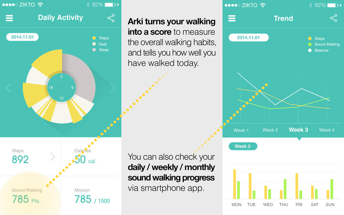 This wearable will improve your walking posture