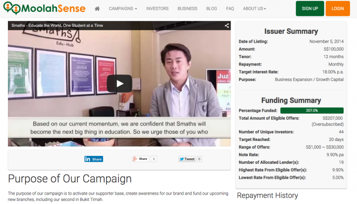 MoolahSense helps small biz in Singapore crowdsource funds