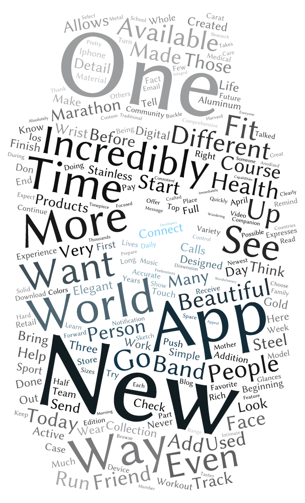 We compared Tim Cook’s speeches with Steve Jobs'. Here’s what we found out.