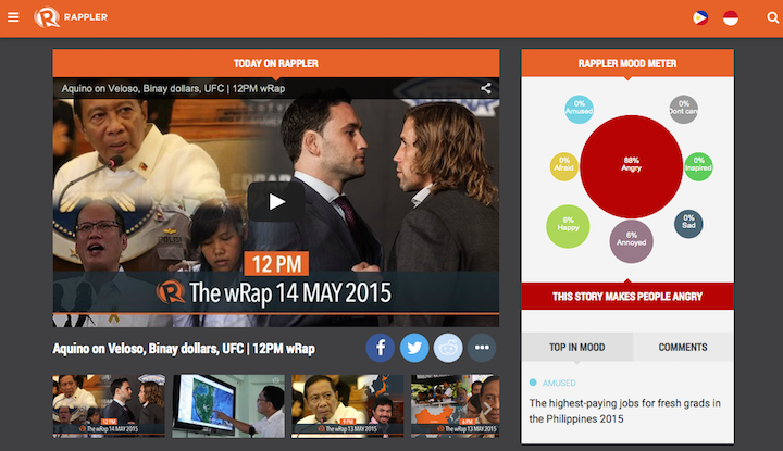 Philippine startups that raised funding in 2015