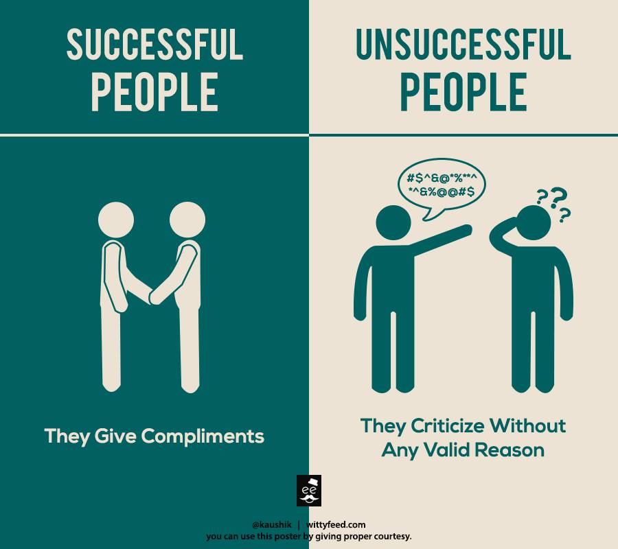 Successful vs unsuccessful people (Infographic)