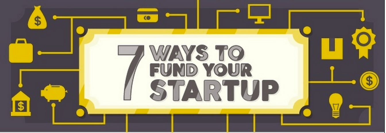 7 ways to fund your startup (INFOGRAPHIC)